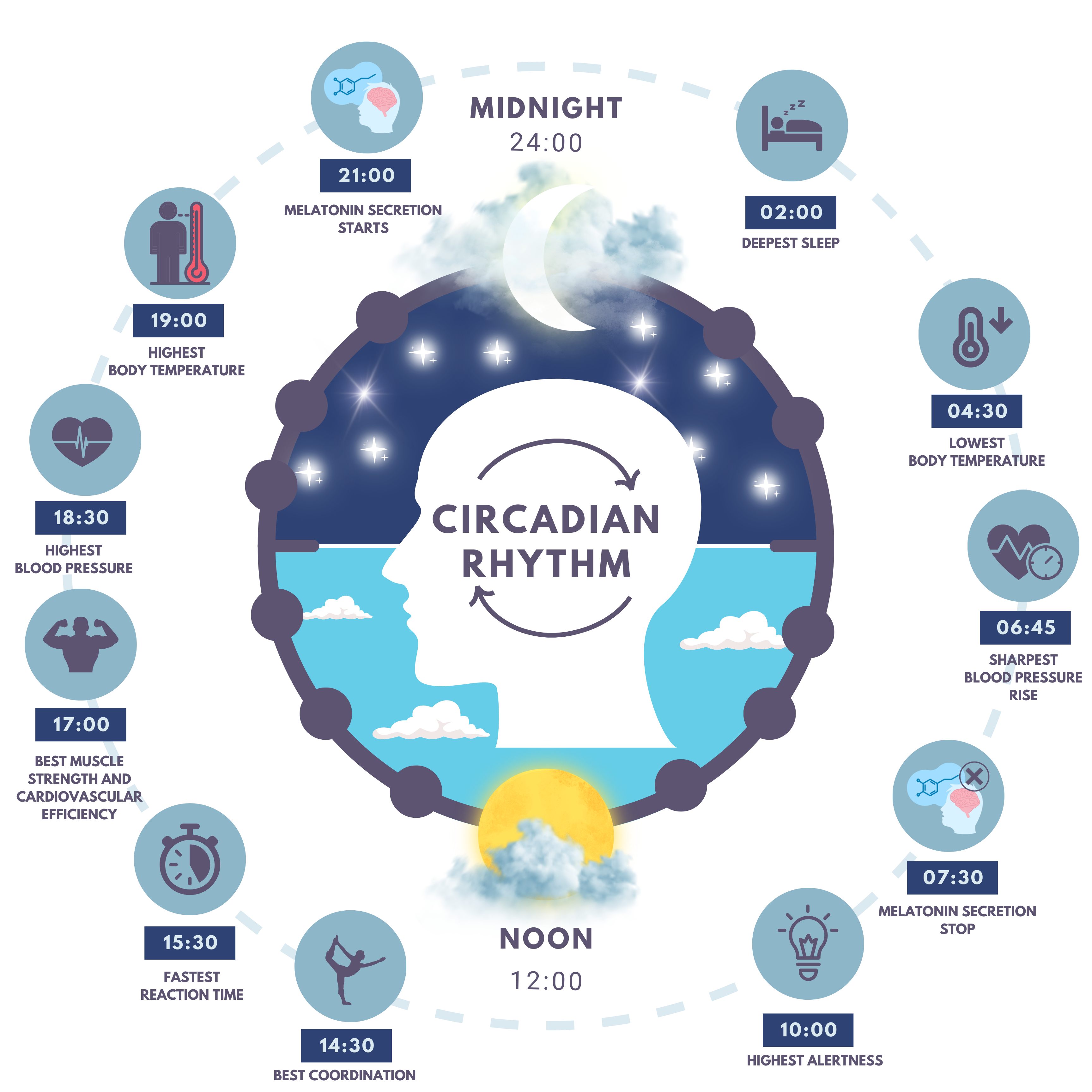 Understanding Migraine Triggers: How Light Sensitivity Can Spark Migra ...